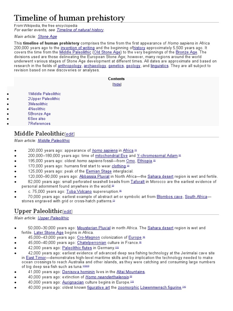 Timeline of Human Prehistory | PDF | Ancient Rome | Ancient History