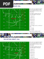 2004 Split-Back Veer Offense | PDF | Quarterback | Team Sports