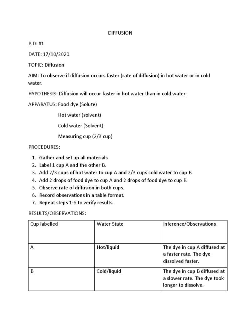 Diffusion PD | PDF | Diffusion | Experiment