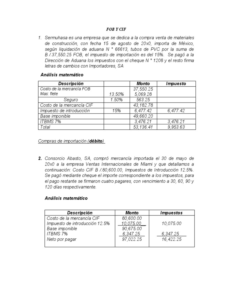 Fob y Cif | PDF | Economias | Business