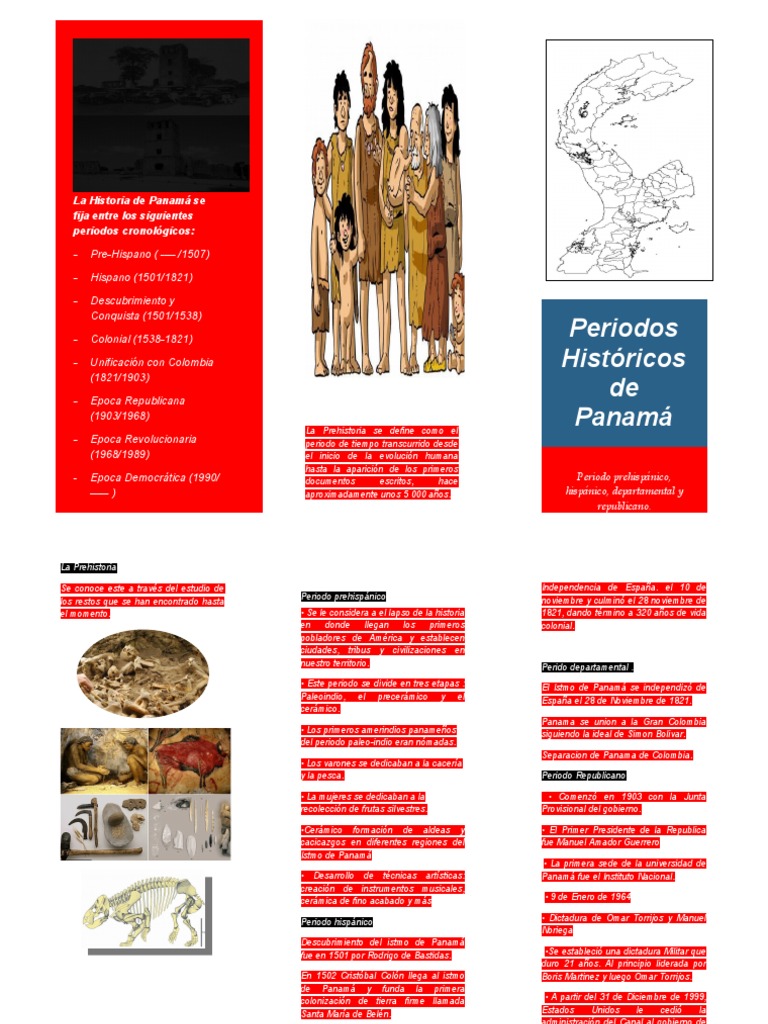 Periodos Historicos de Panama | PDF | Panamá | Colombia