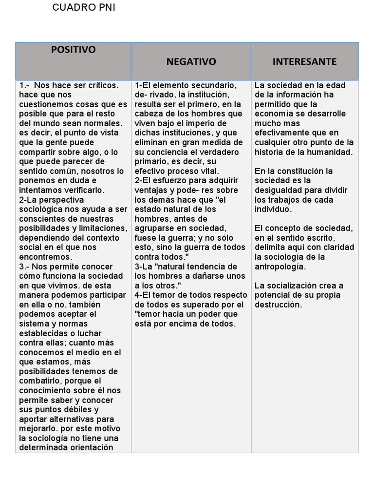 Cuadro PNI Sociedades | PDF | Sociedad | Desigualdad social