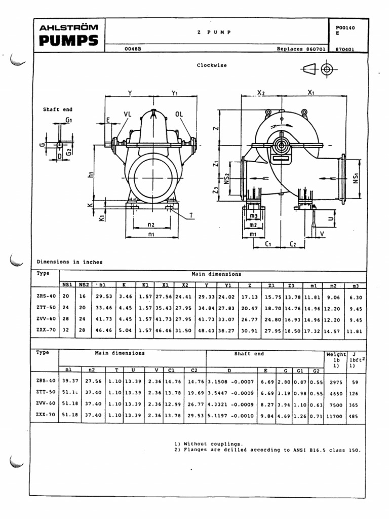 Ahlstrom Z Pumps - 34794 - 53998 | PDF