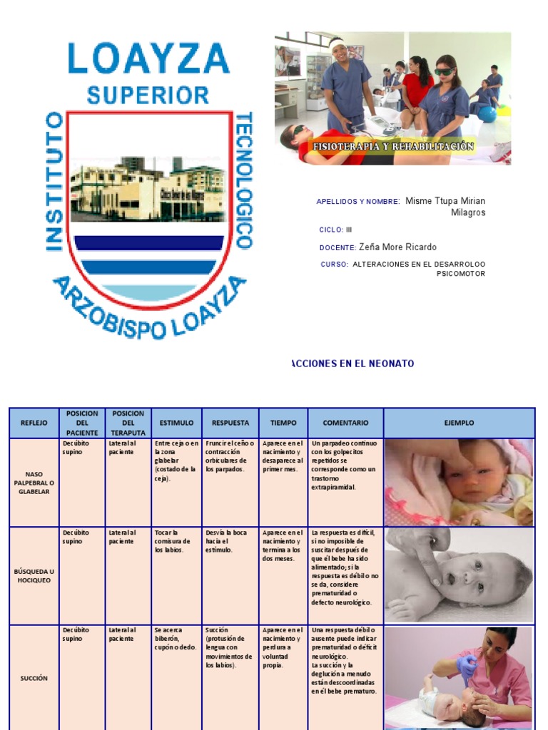 Valoración de Reflejos y Reacciones en El Neonato | PDF | Pie ...