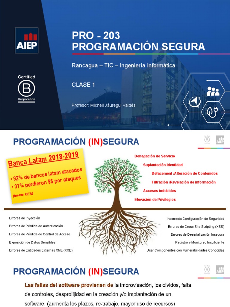 Metodologías de desarrollo de software seguro: Enfoque en prevención de ...