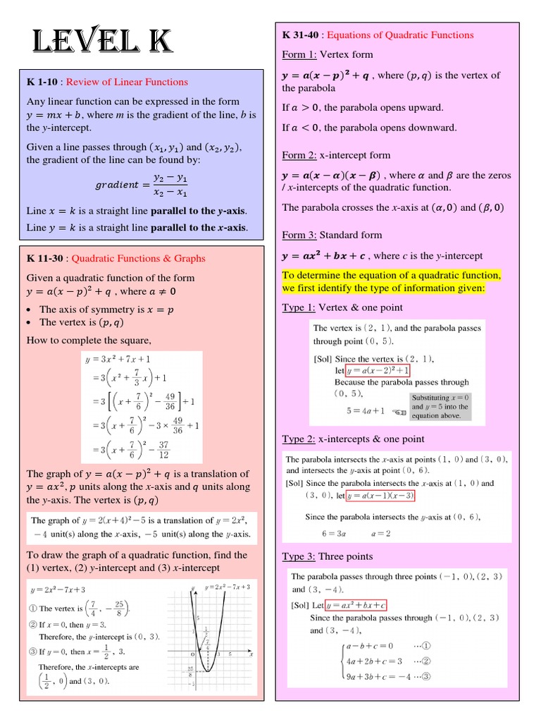 Level K: Equations of Quadratic Functions | PDF | Quadratic Equation ...