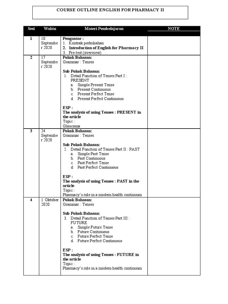 1 - Course Outline - English For Pharmacy Ii | PDF | Grammatical Tense ...