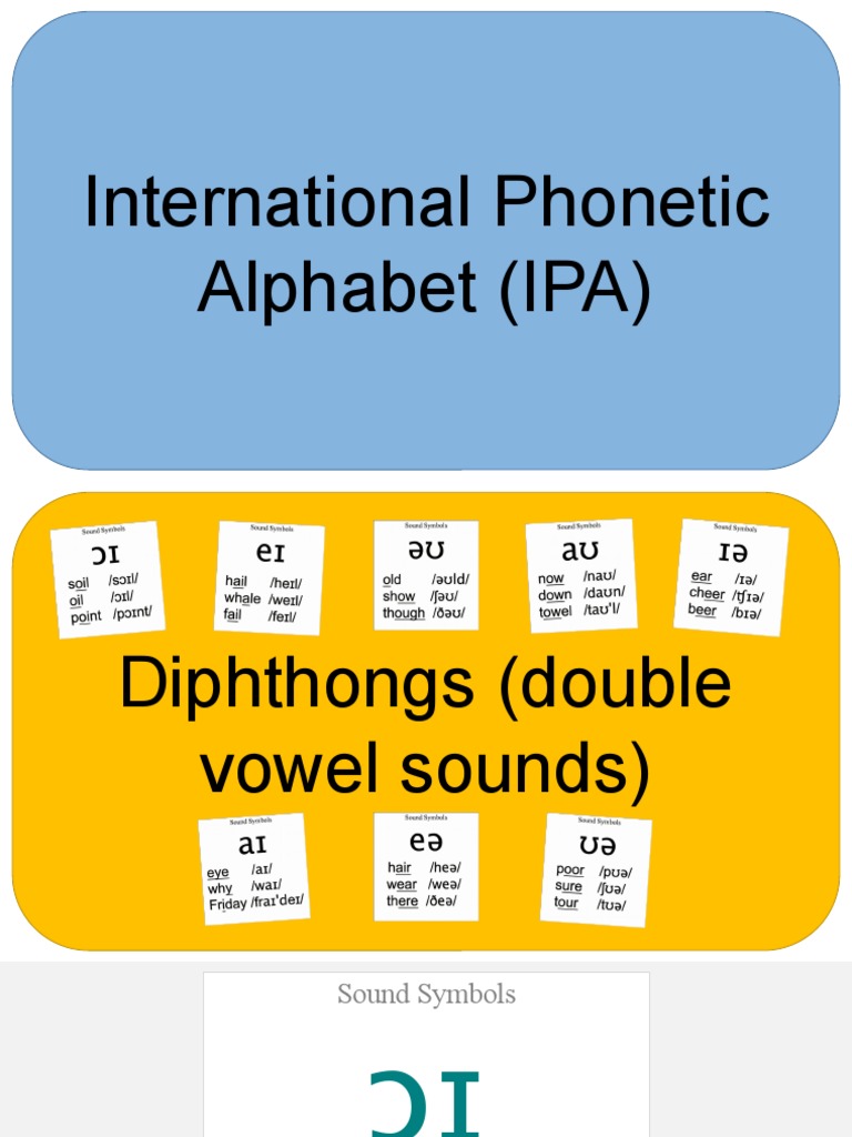 International Phonetic Alphabet | Download Free PDF | Semiotics | Phonetics