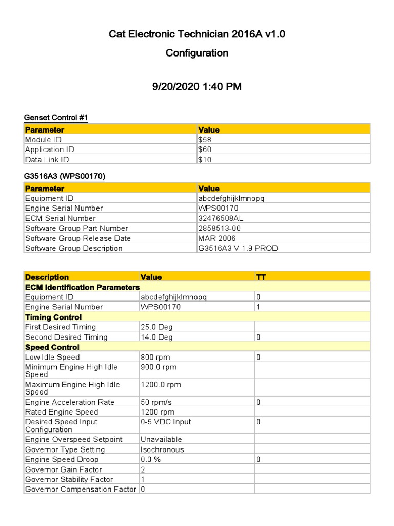 Cat Electronic Technician 2016A v1.0 Configuration: Parameter Value ...