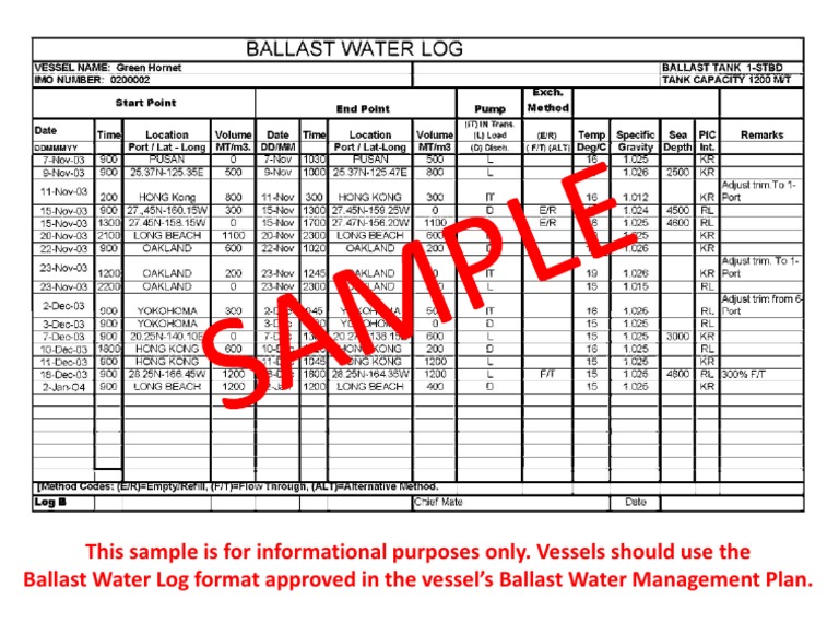 3D Sample Ballast Water Log | PDF | Science & Mathematics