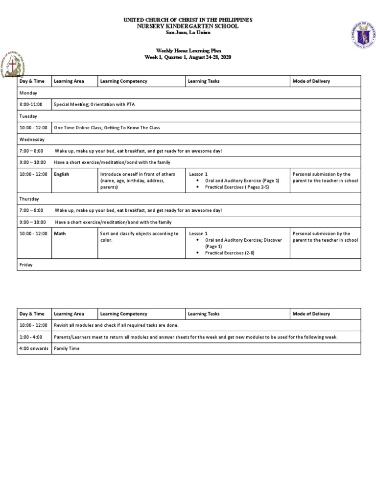 Wik1 Learners Continuity Plan | PDF