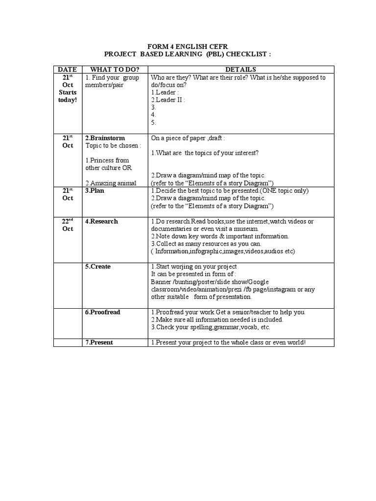Form 4 English Cefr Project Based Learning (PBL) Checklist: Date What ...