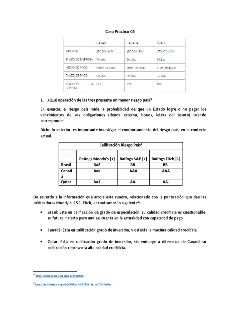 Caso Practico C6 | PDF | El comercio internacional | Dólar de los Estados Unidos