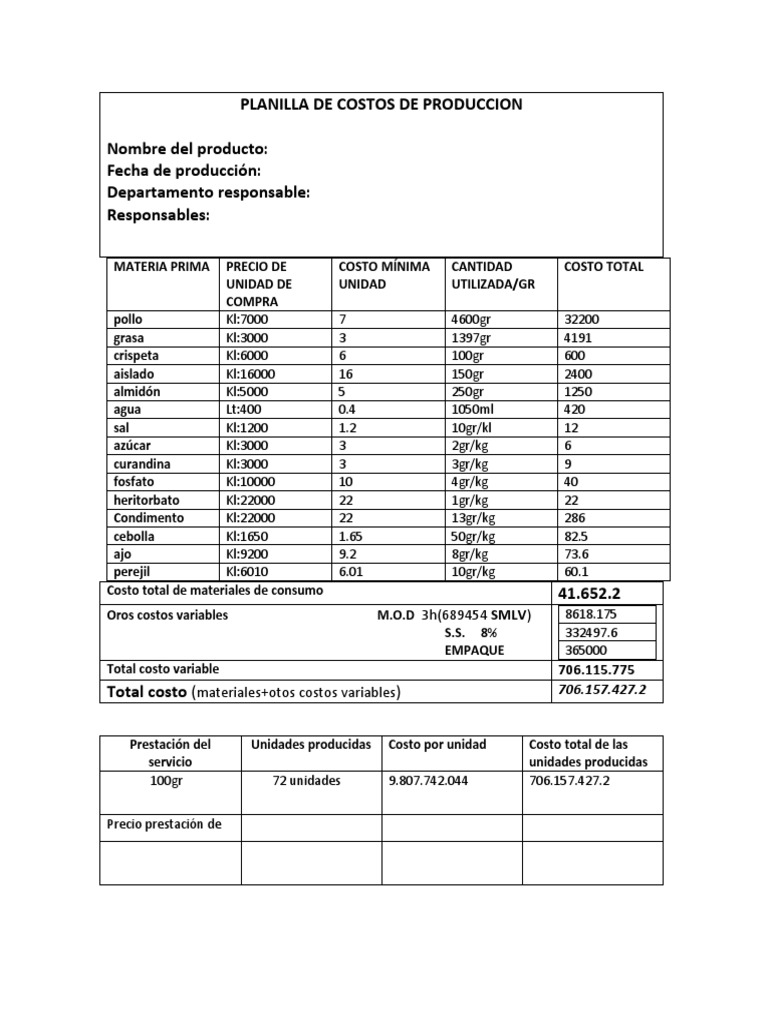 Plantilla de Costos de Producción | PDF | Ciencia y matemáticas