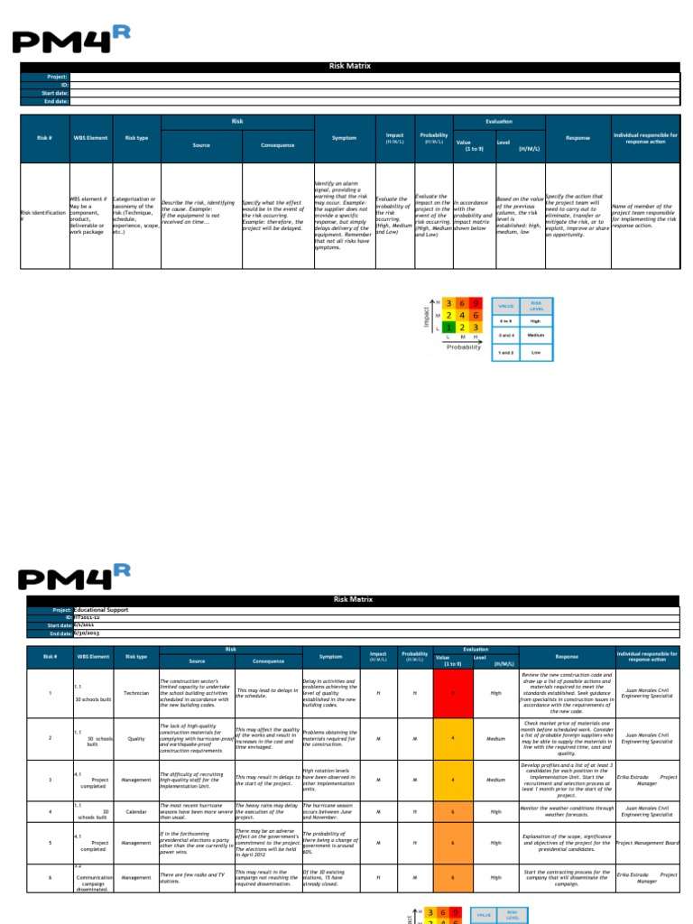 Risk Matrix Template | PDF | Risk | Business