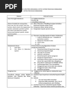 Kod Bidang Cidb | PDF