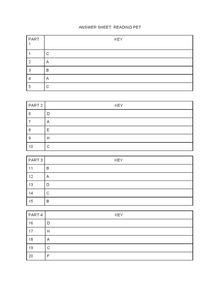 PET Reading Answer Key | PDF