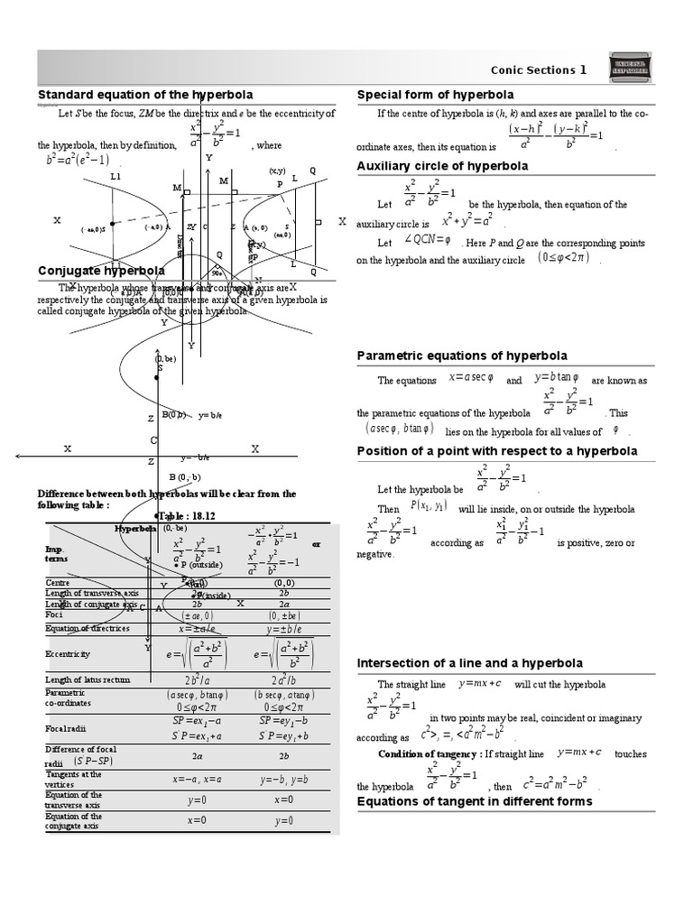 Conic Section Formulas and Equations | PDF | Ellipse | Geometry
