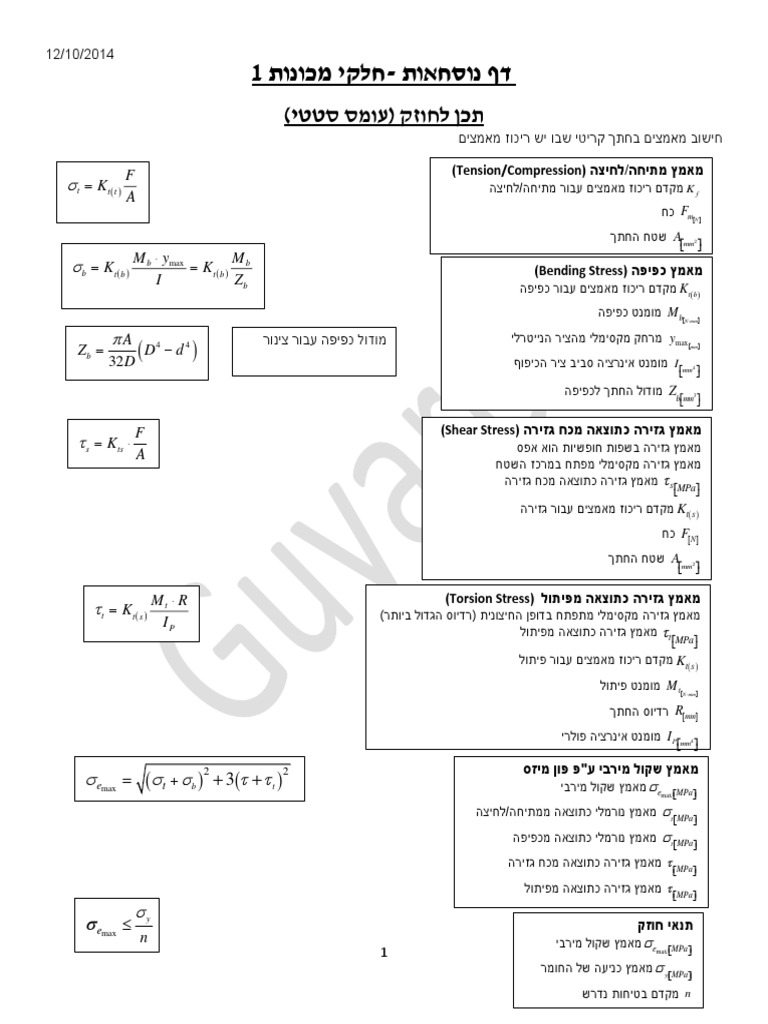 Machine Parts 1 - Formulas Sheet Ver4.0 PDF | PDF