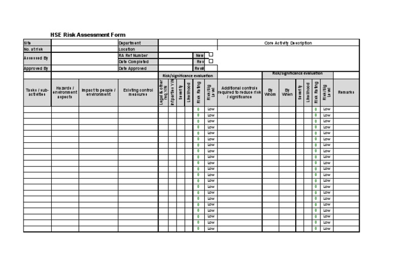 HSE Risk Assessment Form: Risk/significance Evaluation Risk ...