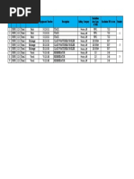 Motor Vehicle Running Sheet: Please PRINT (Novell Login) Start Finish ...
