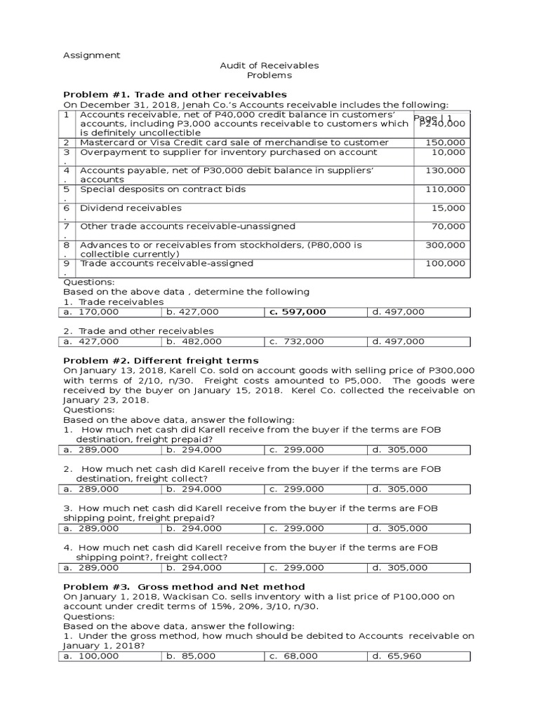 Audit of AR Assignment | PDF | Debits And Credits | Discounting