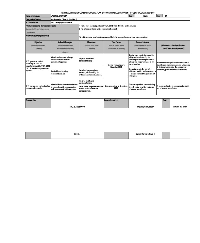 Professional Development Plan for Calendar Year 2018: Gaining Knowledge of Regulations and ...