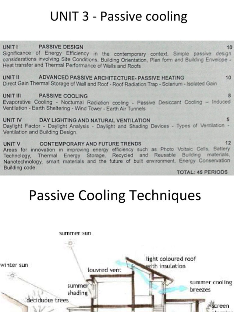 Passive Cooling Techniques Overview | PDF | Air Conditioning | Window