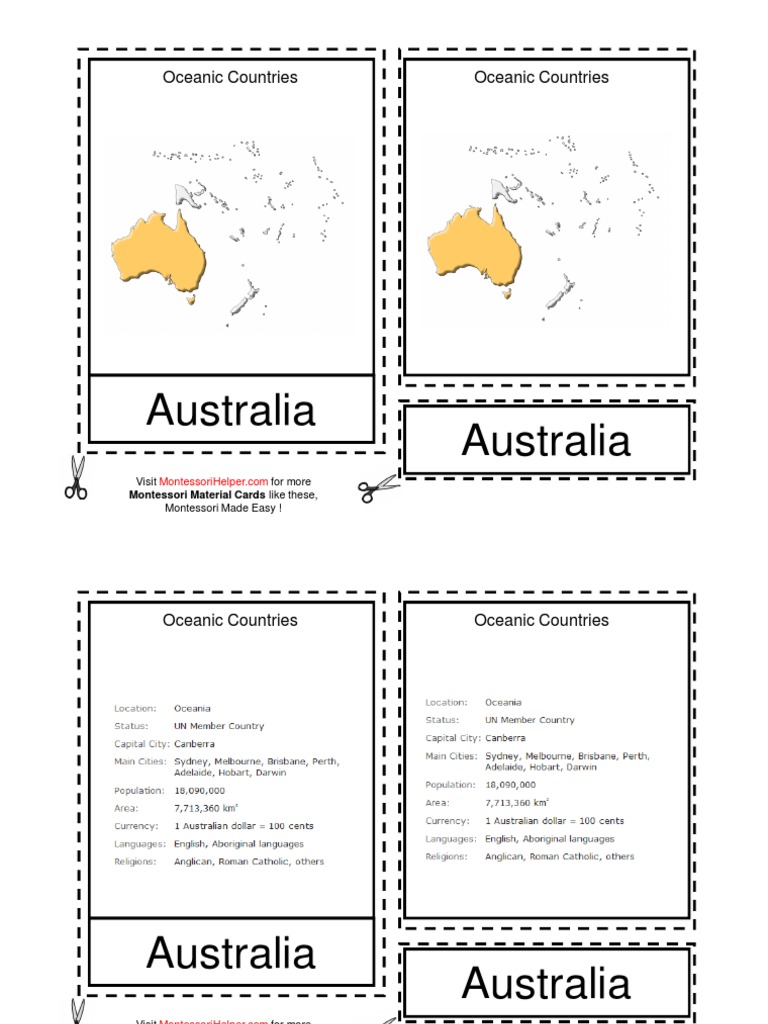 List of Oceanic Countries | PDF | Micronesia | Marshall Islands