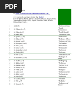 99 Names of Allah with Meanings | PDF | Conceptions Of God | Monotheism