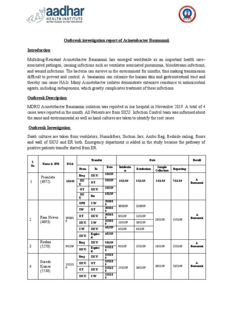 Outbreak Investigation Report | PDF | Microbiology | Bacteria