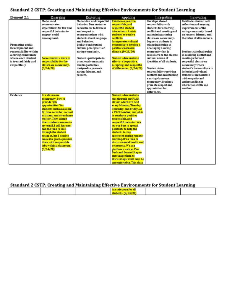 CSTP 2 Jung 09 | PDF | Community | Learning