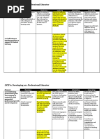 Ti Learning Task 2 | PDF | Teachers | Learning