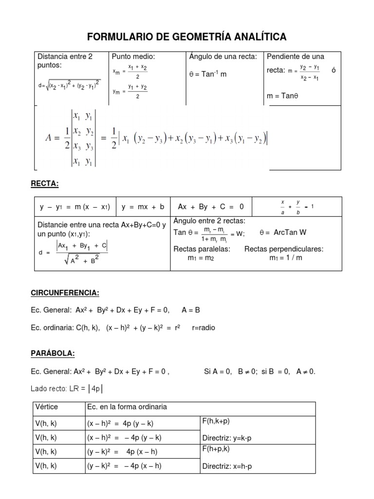 Formulario de Geometria Analitica | PDF | Geometría diferencial | Geometría algebraica