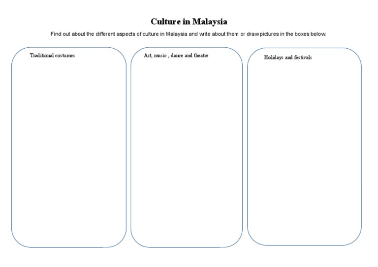 Worksheet Culture in Malaysia | PDF | Social Science | Art