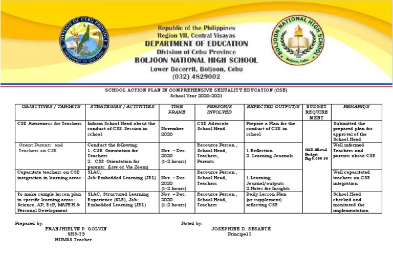 Cse Action Plan Template 2 | Download Free PDF | Education Theory | Communication