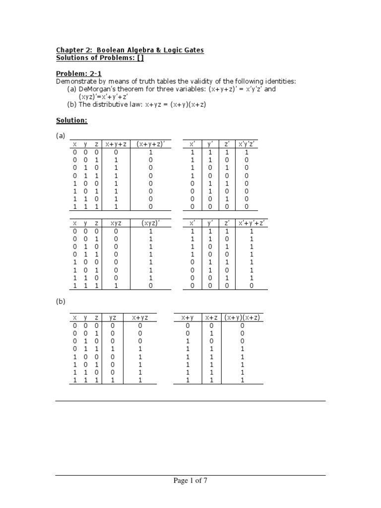 Chapter 2: Boolean Algebra & Logic Gates Solutions of Problems: Problem ...