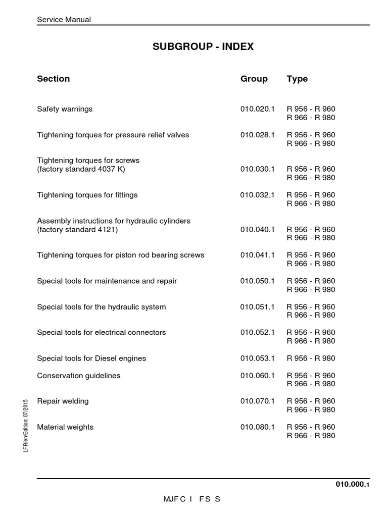Subgroup - Index: Section Group Type | PDF | Nut (Hardware) | Machines