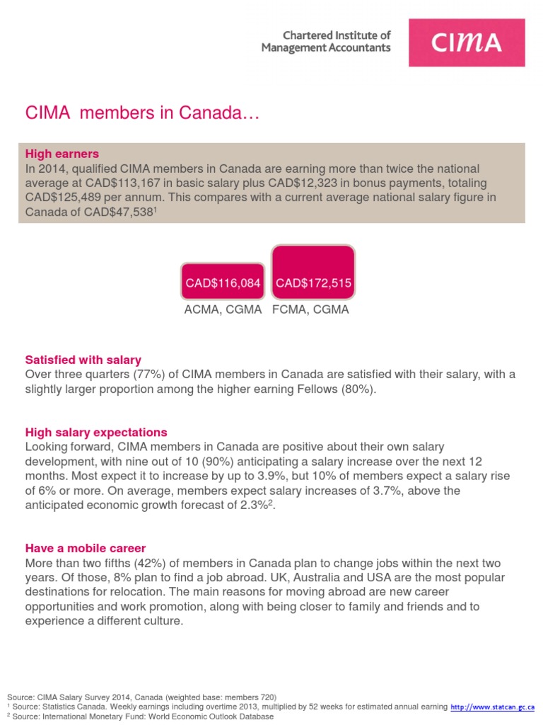 CIMA Salary Survey 2014 Canada | PDF | Salary | Economies