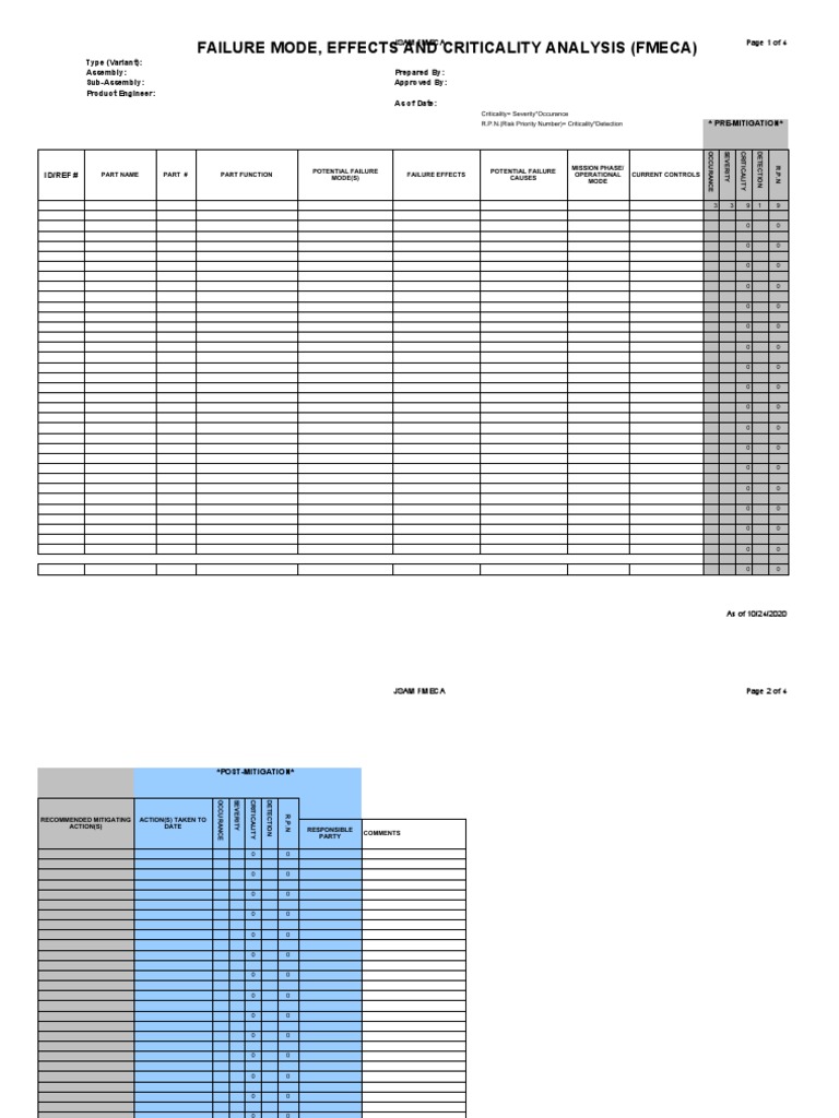 Failure Mode, Effects and Criticality Analysis (Fmeca) | PDF | Systems ...