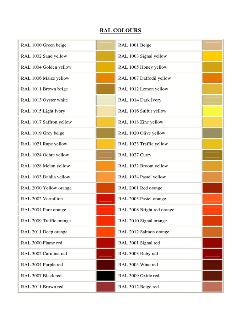 RAL & BS Colour Charts PDF | PDF | Yellow | Blue