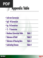 TDS - TOTALEnergies - MULTIS COMPLEX EP 2 - B44 - 202307 - EN | PDF ...