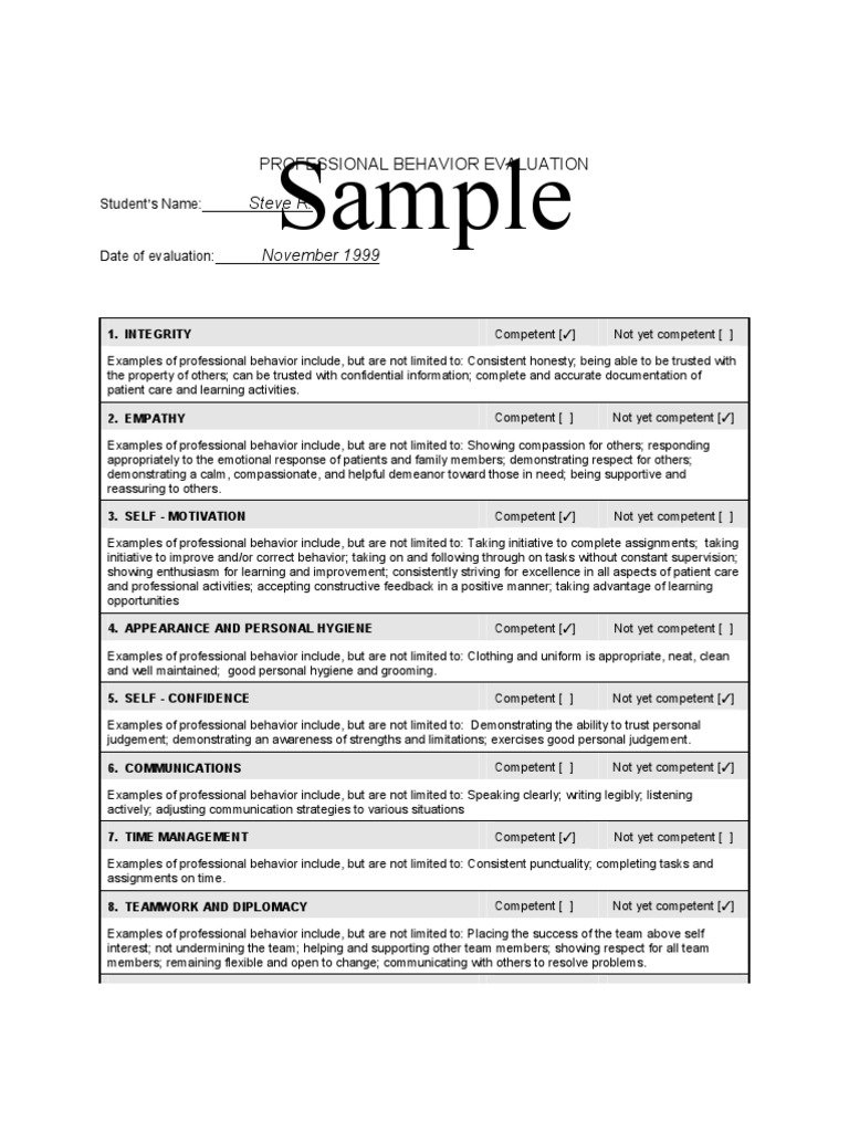 Professional Behaviour and Attitude | PDF | Behavior | Motivation