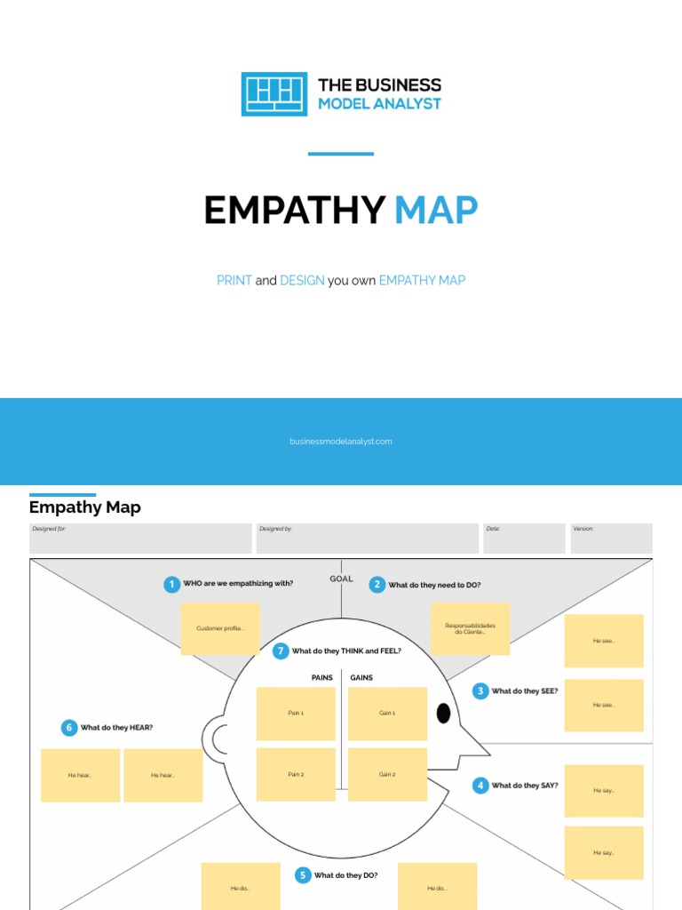 Empathy: Print Design Empathy Map | PDF | Empathy | Subjective Experience