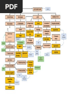 Prof Babies: Q13. Child Health Card | PDF | Vaccines | Vaccination