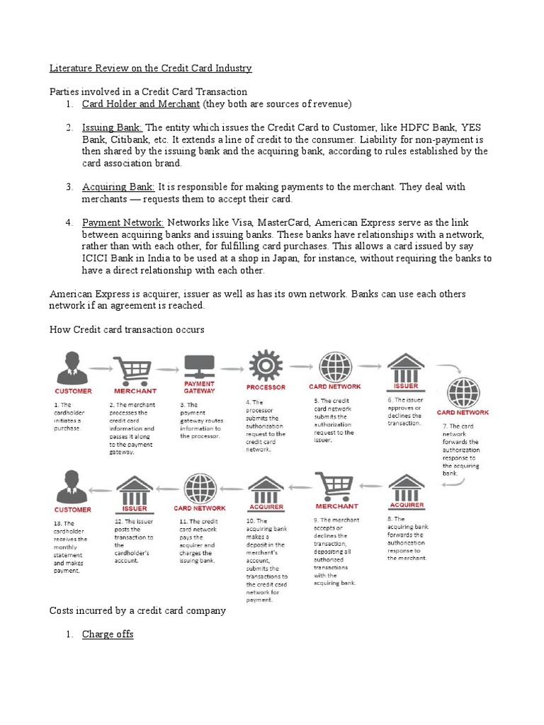 Credit Card Industry Overview and Insights | PDF | Credit Card ...