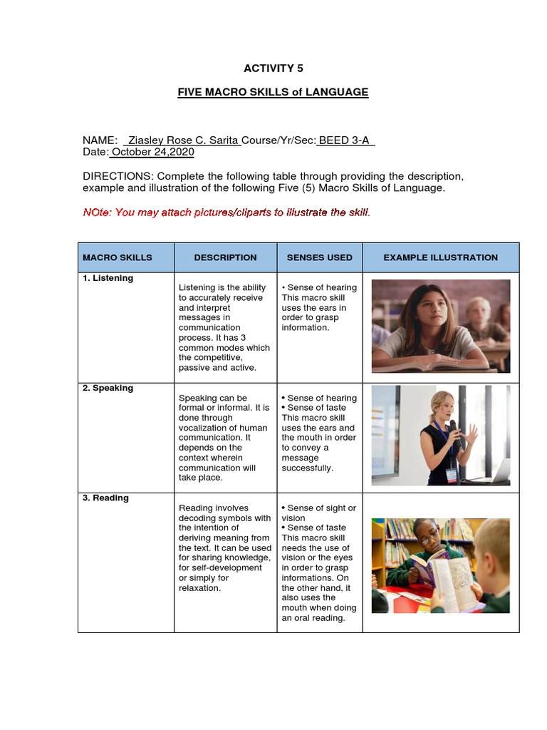 Activity 5 Five Macro Skills of Language: Macro Skills Description ...