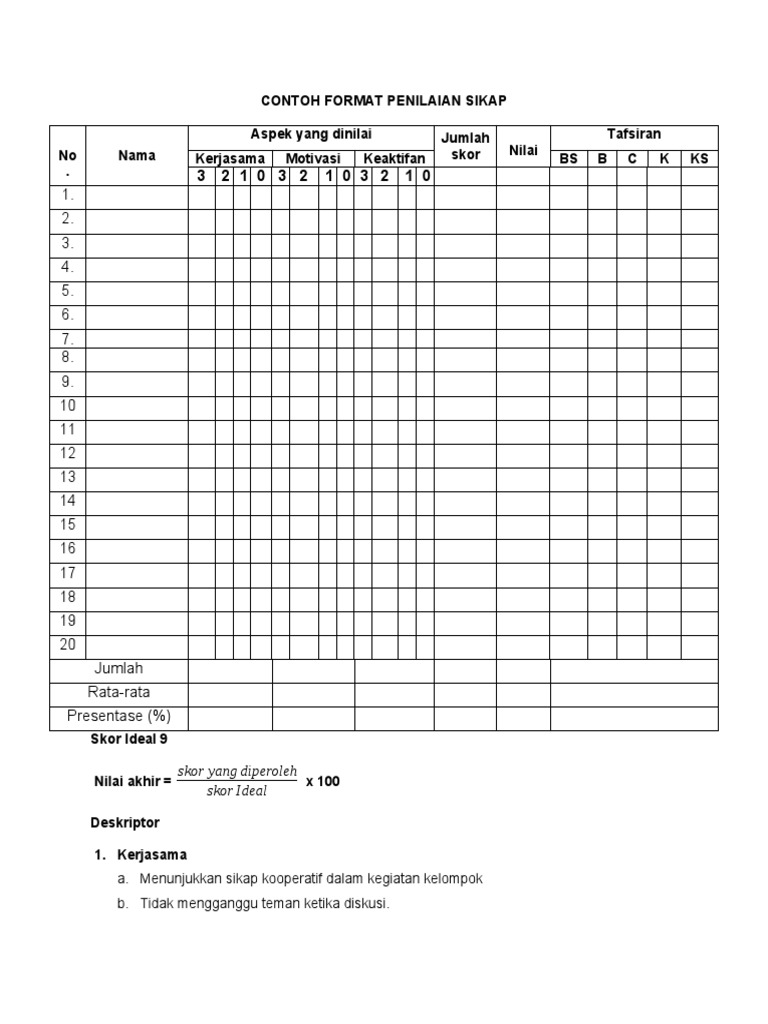 Contoh Format Penilaian Sikap | PDF