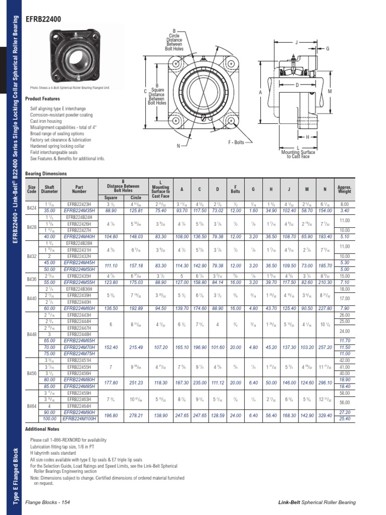 Link-Belt Rex Bearings Catalog | PDF | Bearing (Mechanical ...