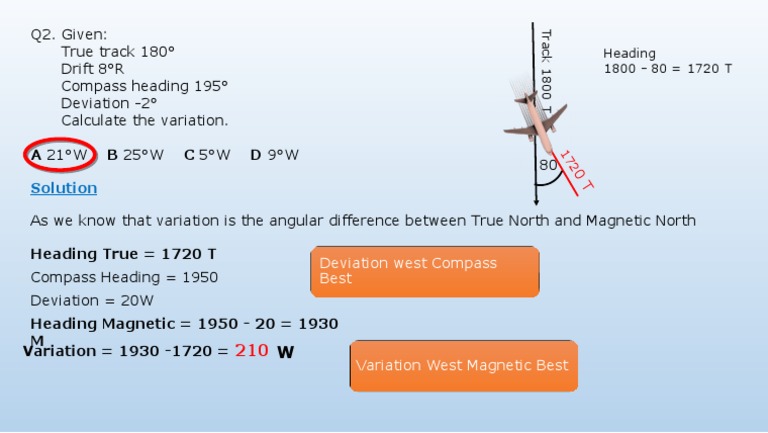 Q2. Given: True Track 180° Drift 8°R Compass Heading 195° Deviation - 2 ...